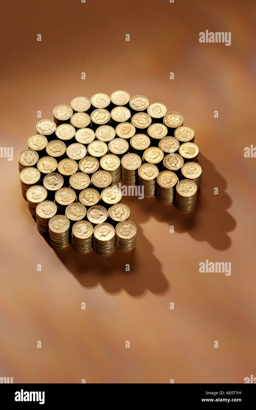 Pie chart of £1 coins Stock Photo - Alamy
