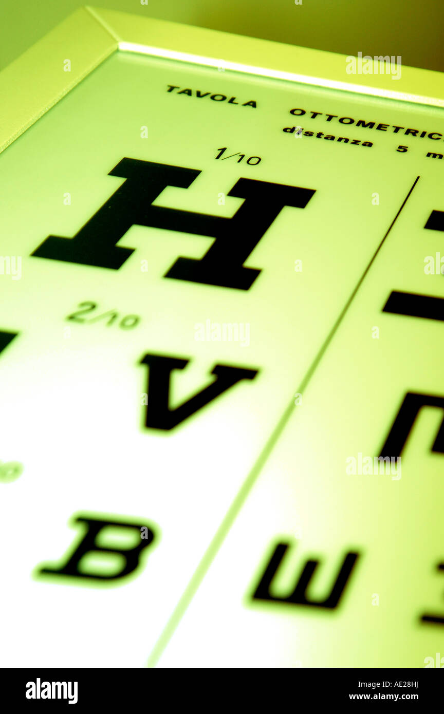 Chart to test sight Stock Photo - Alamy