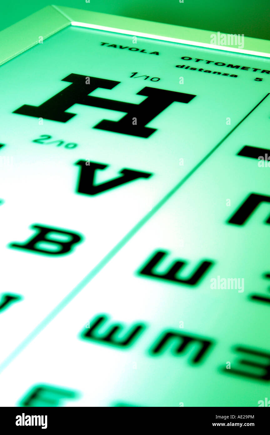 Chart to test sight Stock Photo - Alamy