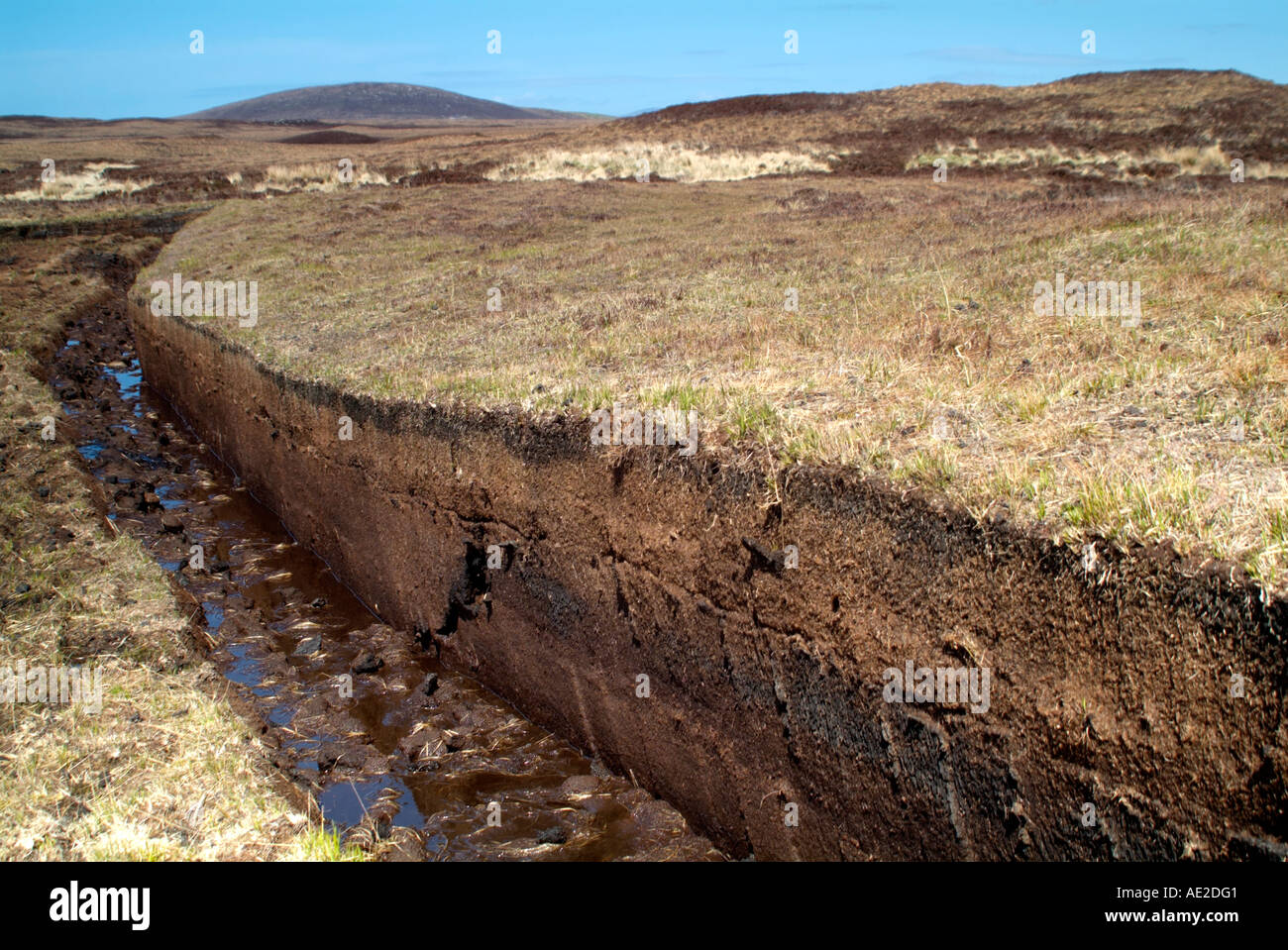 Peat harvest scar Stock Photo - Alamy
