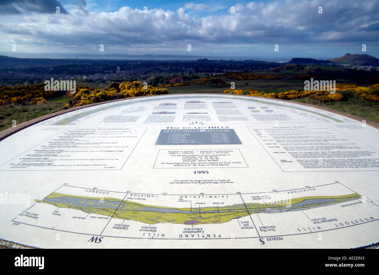 A large round information plaque on the Braid Hills with the city of ...