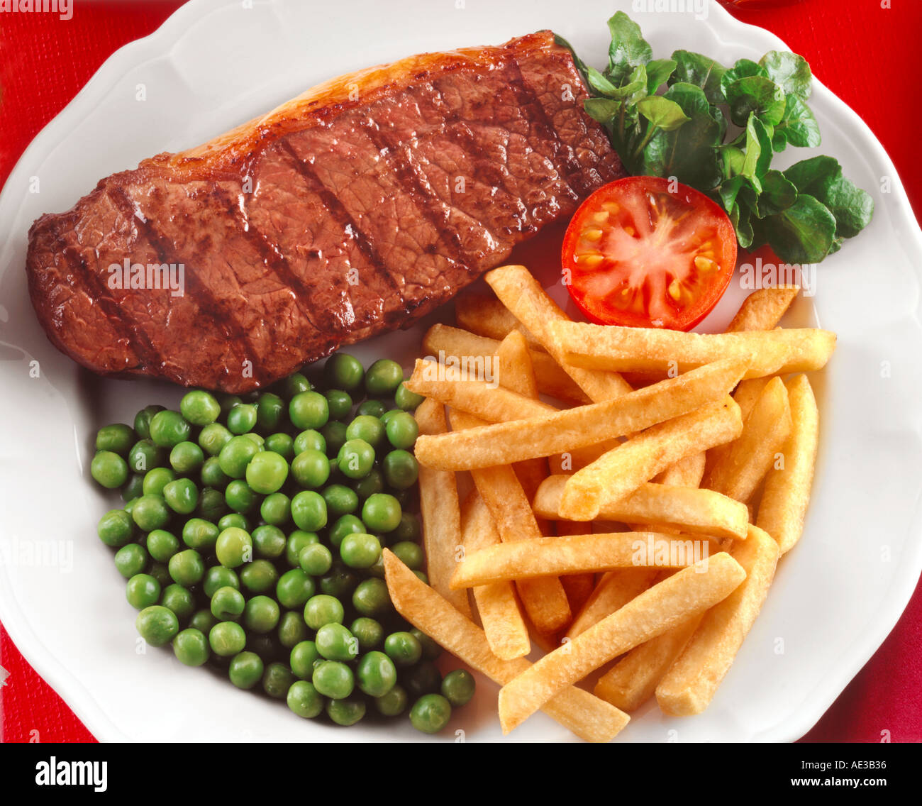 Steak With Chips Free