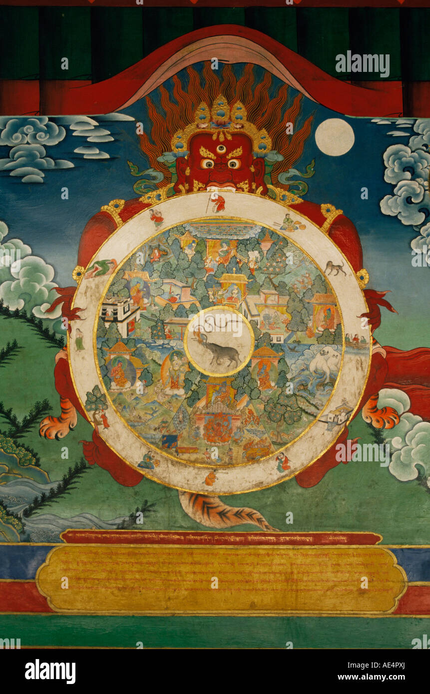 Wheel Of Life Buddhism Poster Cheapest Sales | www.oceanproperty.co.th