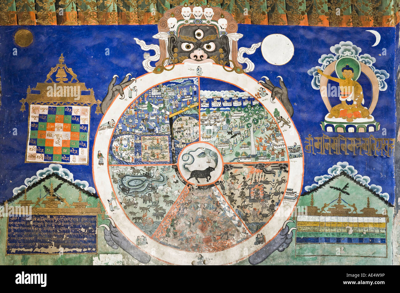 Wheel of life wall art, Tikse (Tiksay) gompa (monastery), Tikse (Tiksay ...