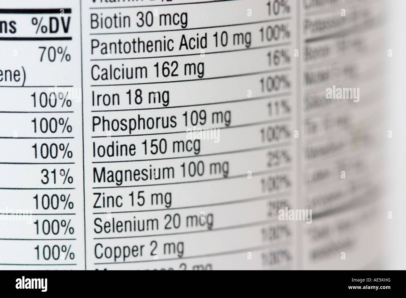 Closeup of the nutritional information on the label of a bottle of ...