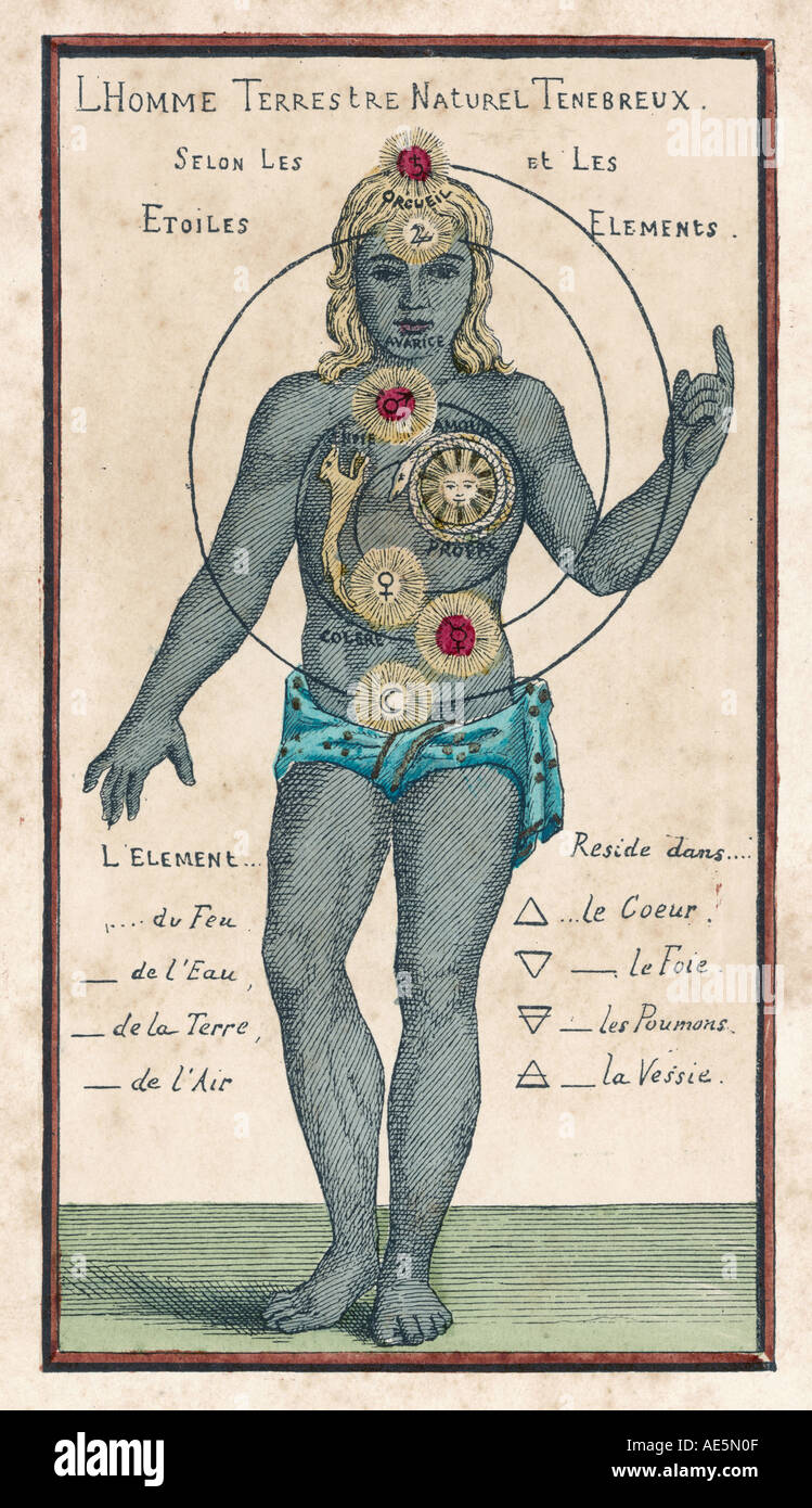 Theosophy hi-res stock photography and images - Alamy