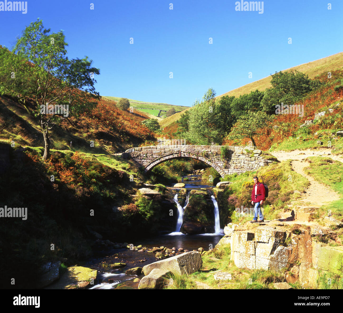 Walker at Three Shires Head Cheshire Peak District National Park ...