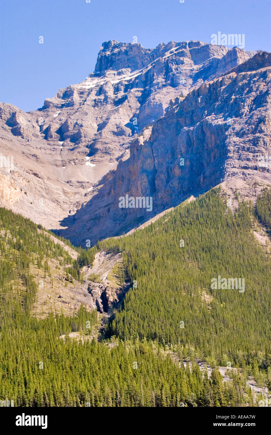 Geological Formation and Forested Slopes at Lake Minnewanka, Banff ...