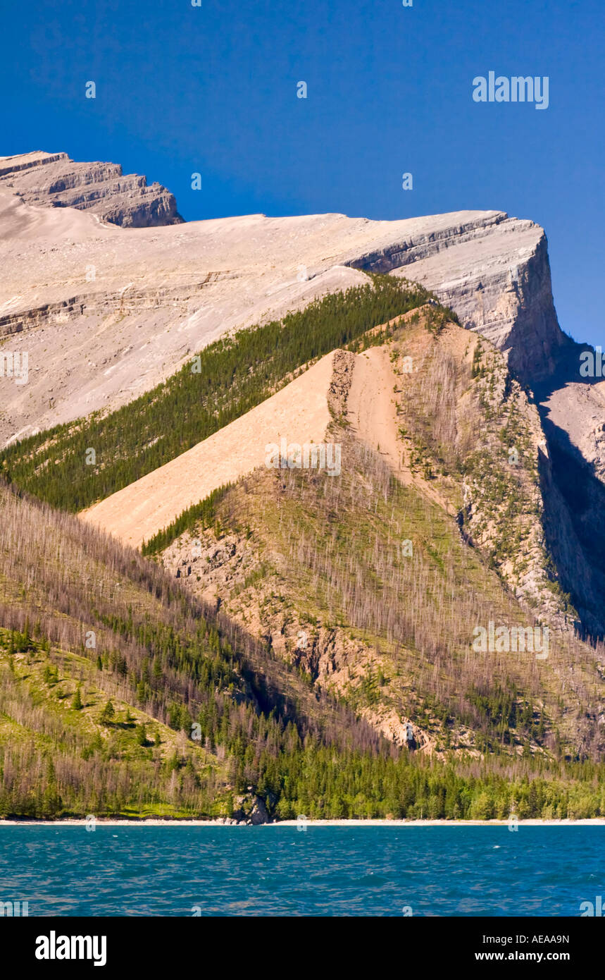 Geological Formation at Lake Minnewanka, Banff National Park Stock ...