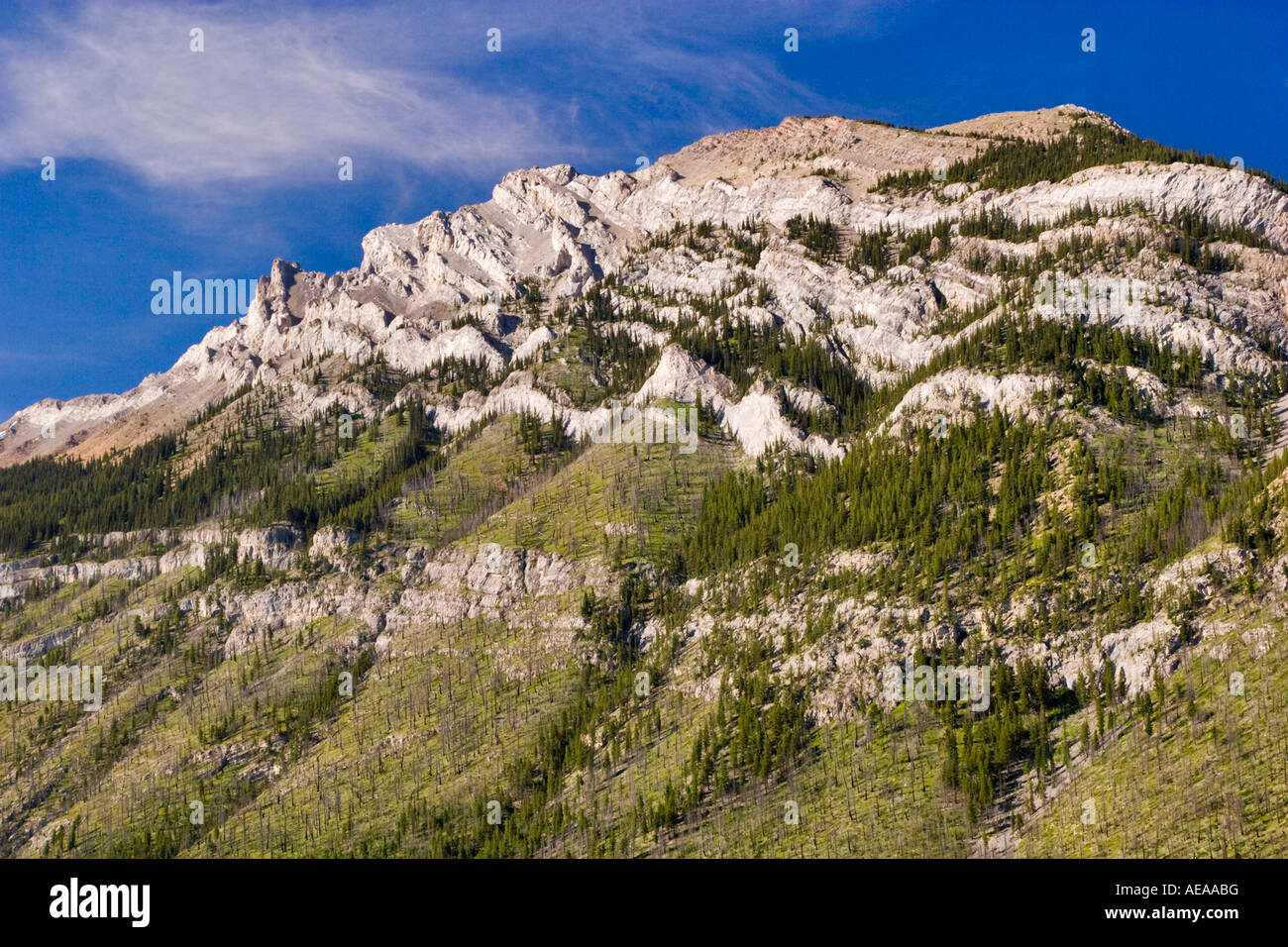 Geological Formation at Lake Minnewanka, Banff National Park, Canada ...