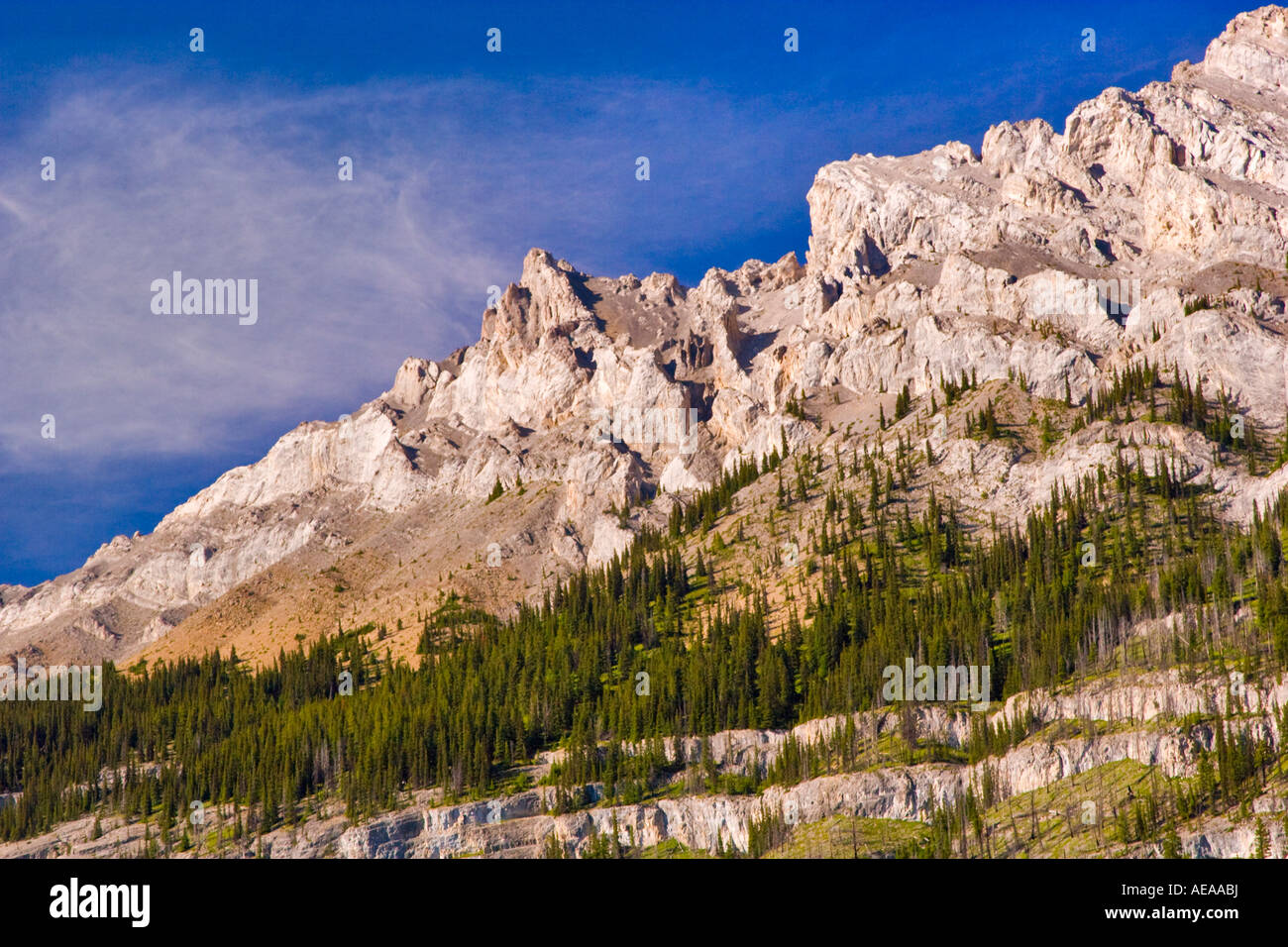 Geological Formation at Lake Minnewanka, Banff National Park, Canada ...