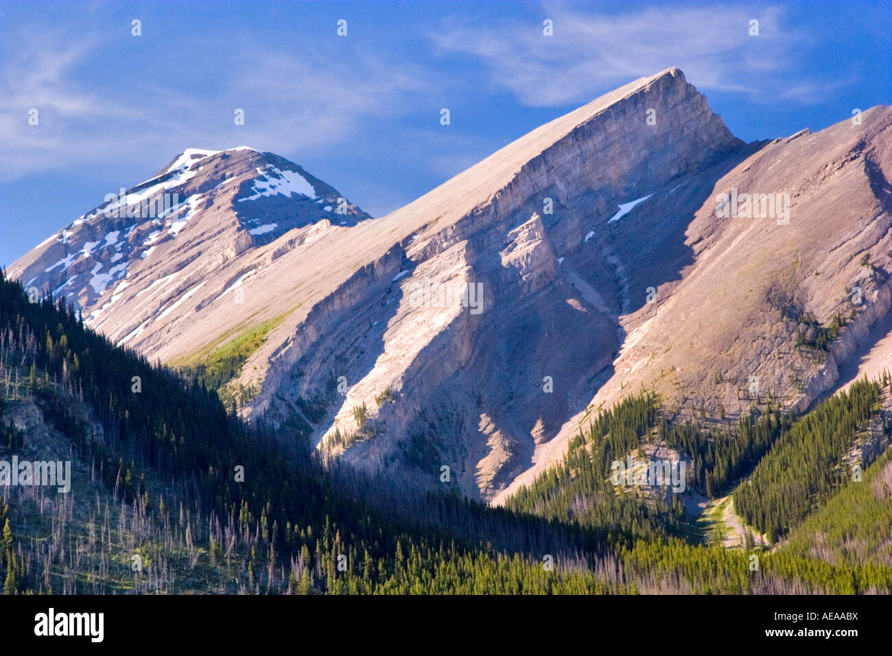 Geological Formation at Lake Minnewanka, Banff National Park, Canada ...