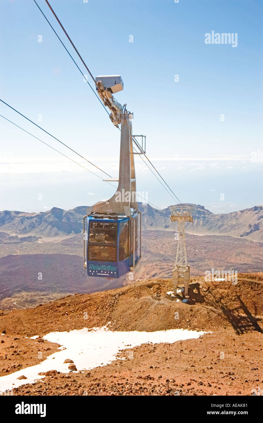 Mount teide summit tenerife hi-res stock photography and images - Alamy