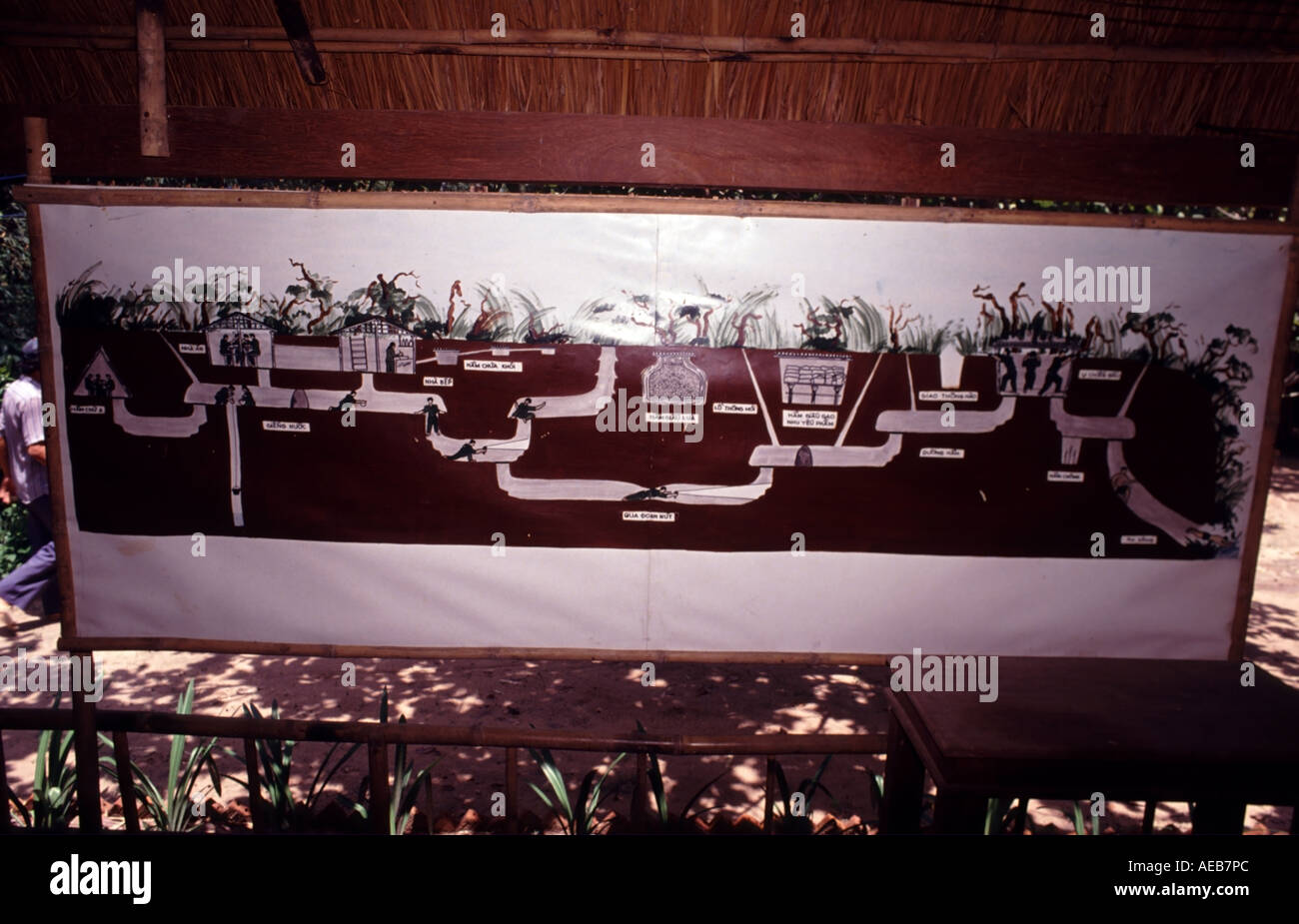 Map of Cu Chi tunnel system from Vietnam War, for tourists on outskirts ...