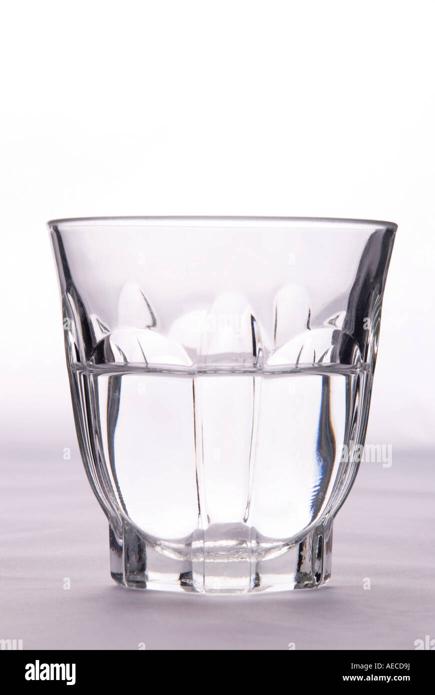 A glass half full or half empty to illustrate the idea of pessimism or ...