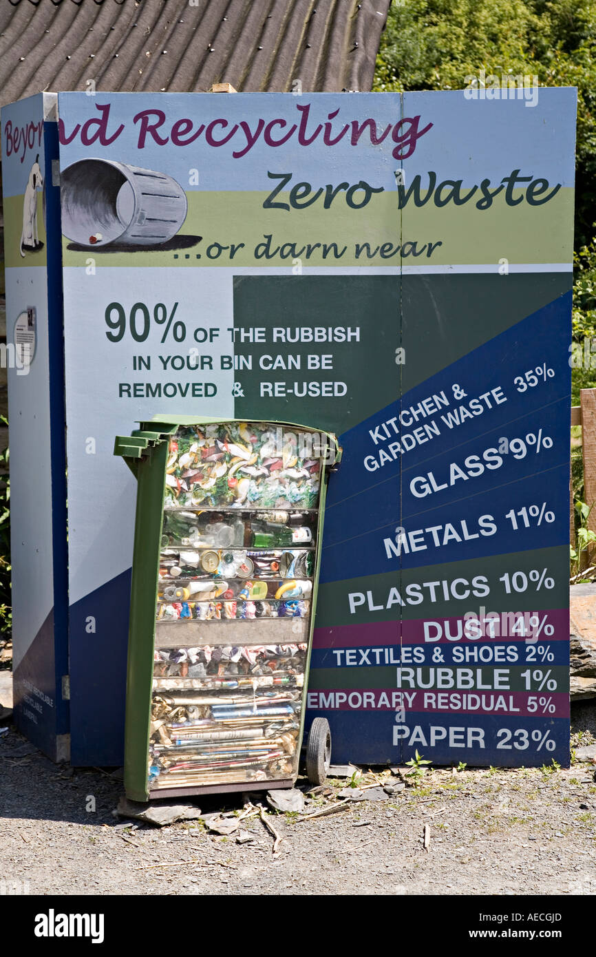 Recycling display at the Centre of Alternative Technology Machynlleth ...