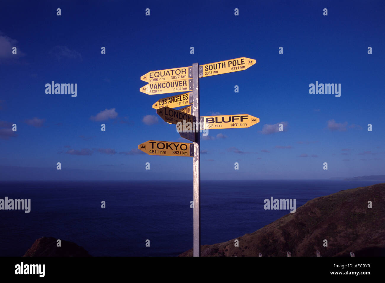 North Island, Cape Reinga, Signpost Stock Photo - Alamy