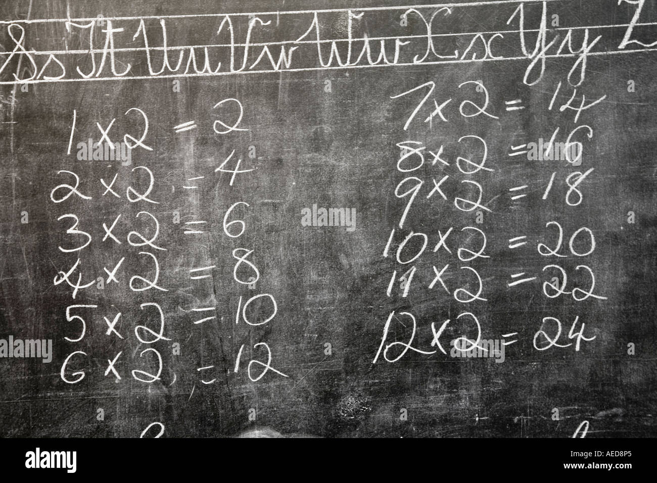 Arithmetic written on old style school blackboard Wales UK Stock Photo Alamy