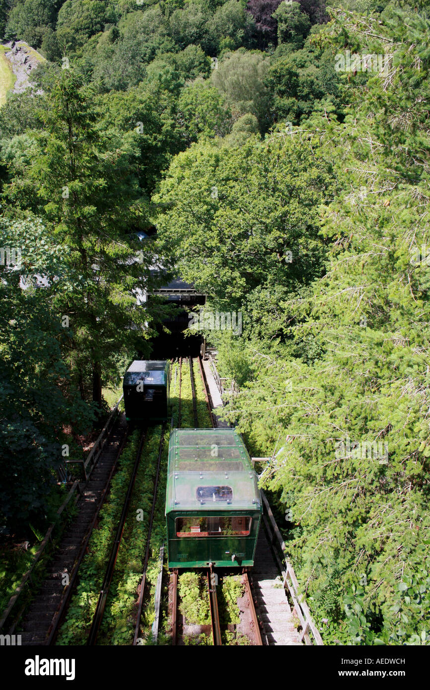 Cable car at Centre for Alternative Technology Stock Photo - Alamy