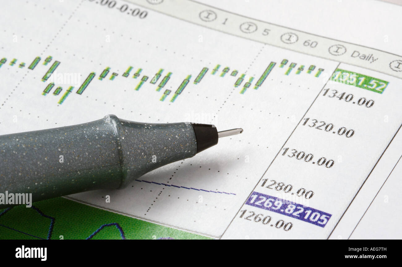close up shot of pen on stock chart Stock Photo - Alamy