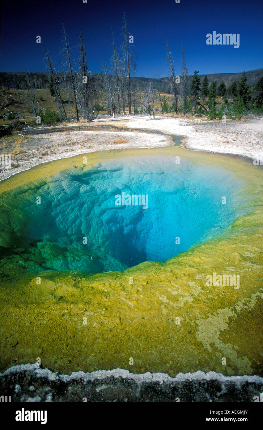 Pool photos hi-res stock photography and images - Alamy