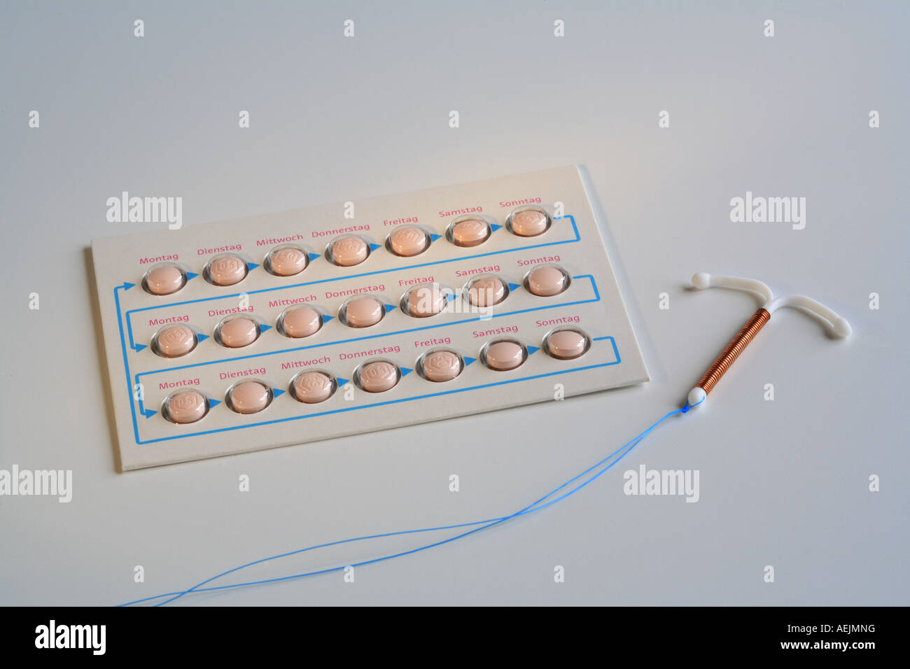 Contraceptive pill and coin (intrauterine device IUD Stock Photo - Alamy