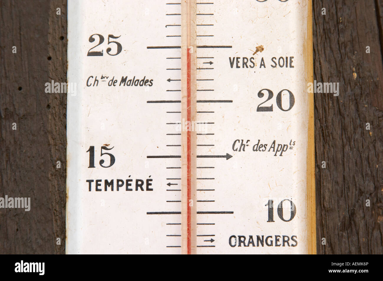 Old thermometer on the wall. Marked with Sik Room, Silk Worm, Room ...