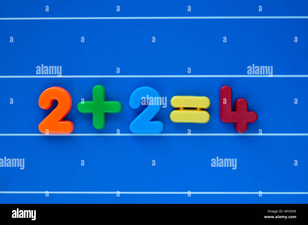 Arithmetic easy hi-res stock photography and images - Alamy