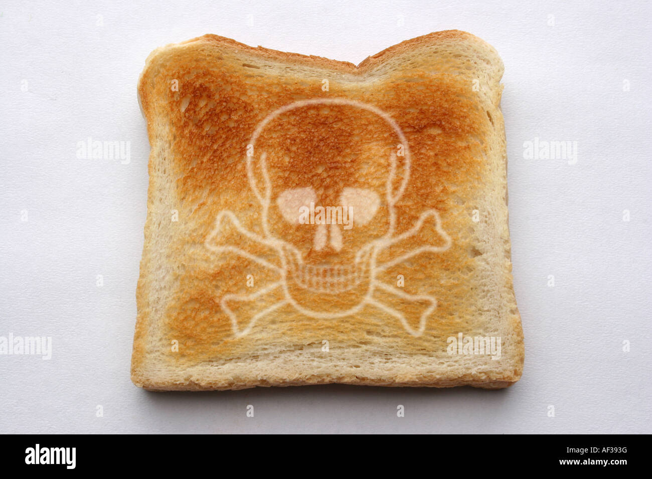 Slice toast skull hi-res stock photography and images - Alamy