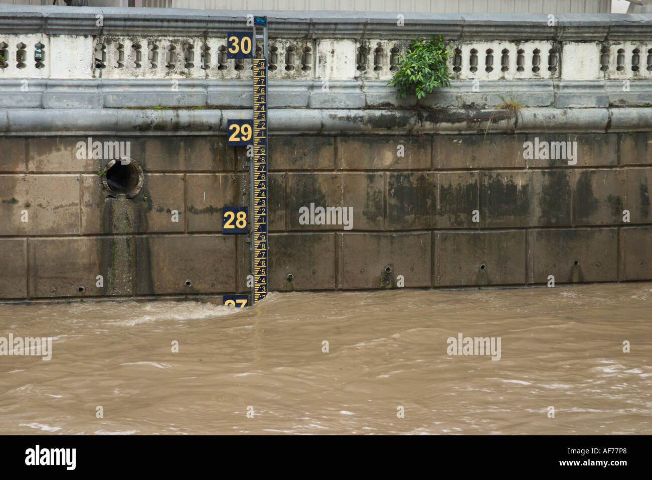 river water level indicator for flood warning system Stock Photo - Alamy