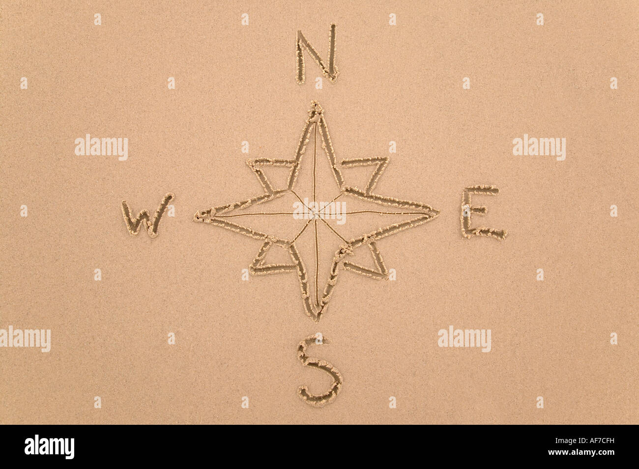 Points of compass hi-res stock photography and images - Alamy