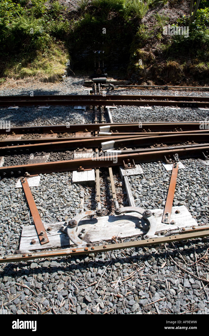 Linkage mechanism for operating the points on the Vale of Rheidol ...