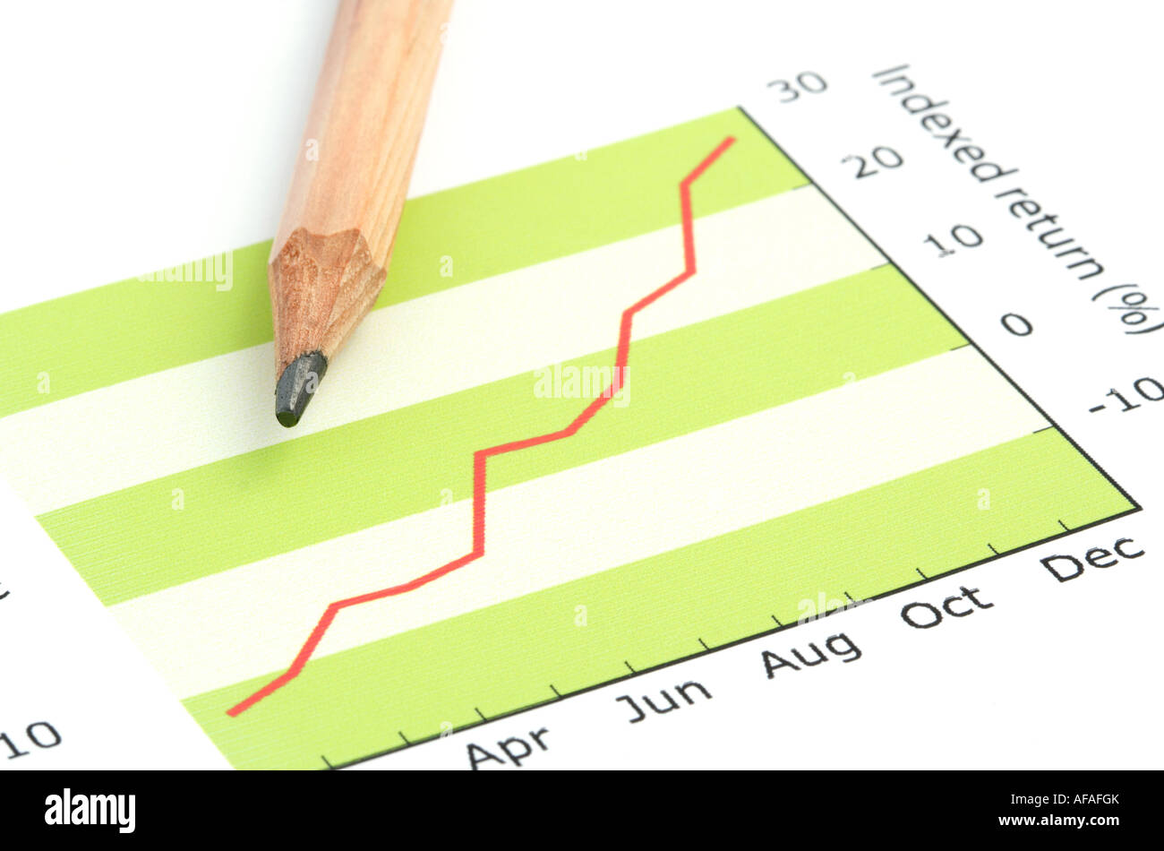 Pencil graph positive hi-res stock photography and images - Alamy