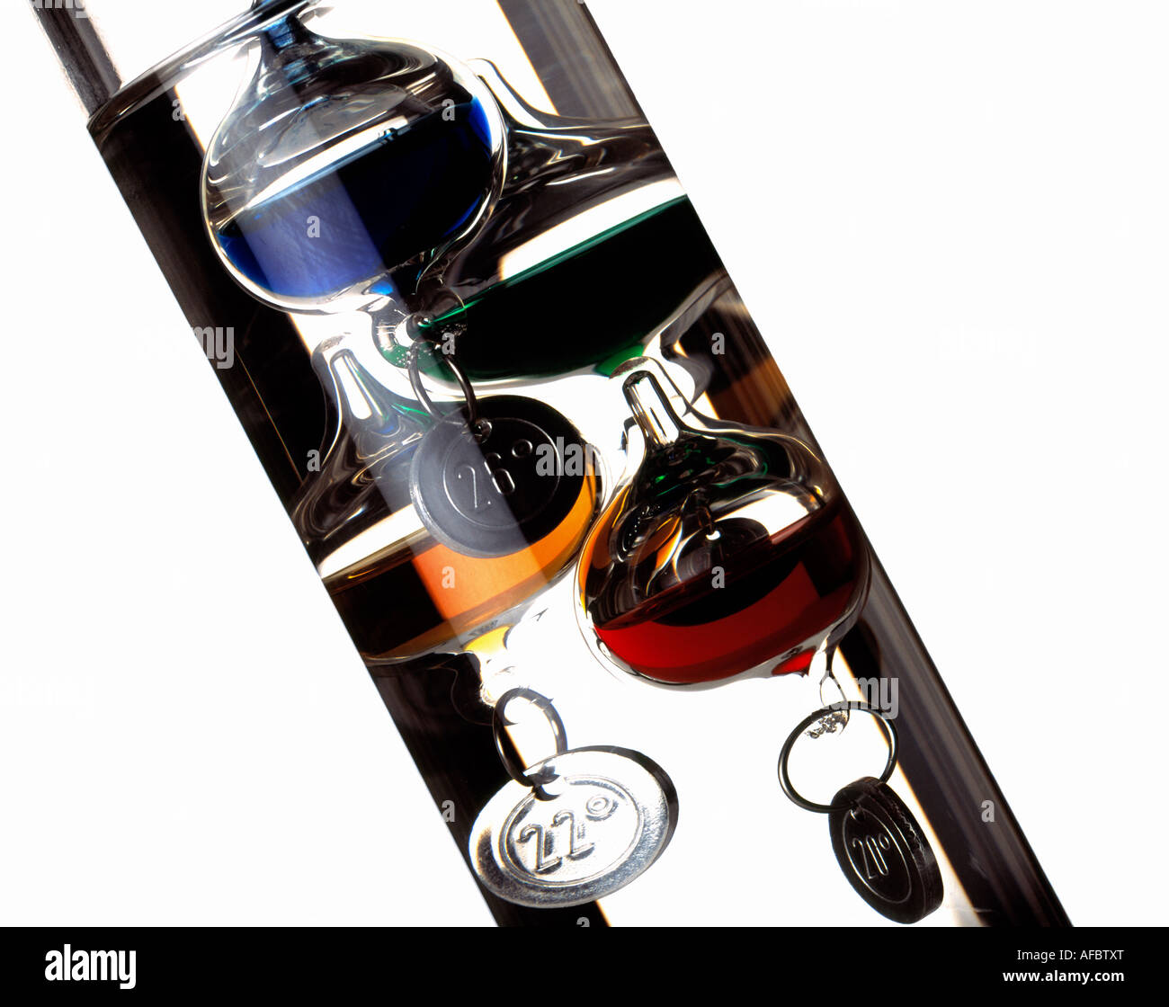 Kelvin temperature scale hi-res stock photography and images - Alamy