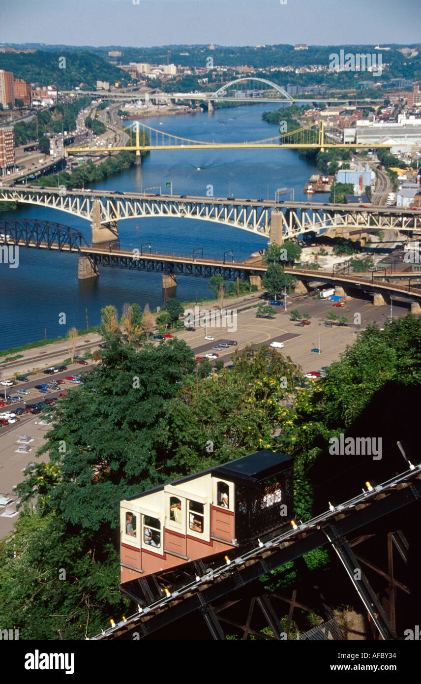 South side monongahela incline mt washington view monongahela river ...