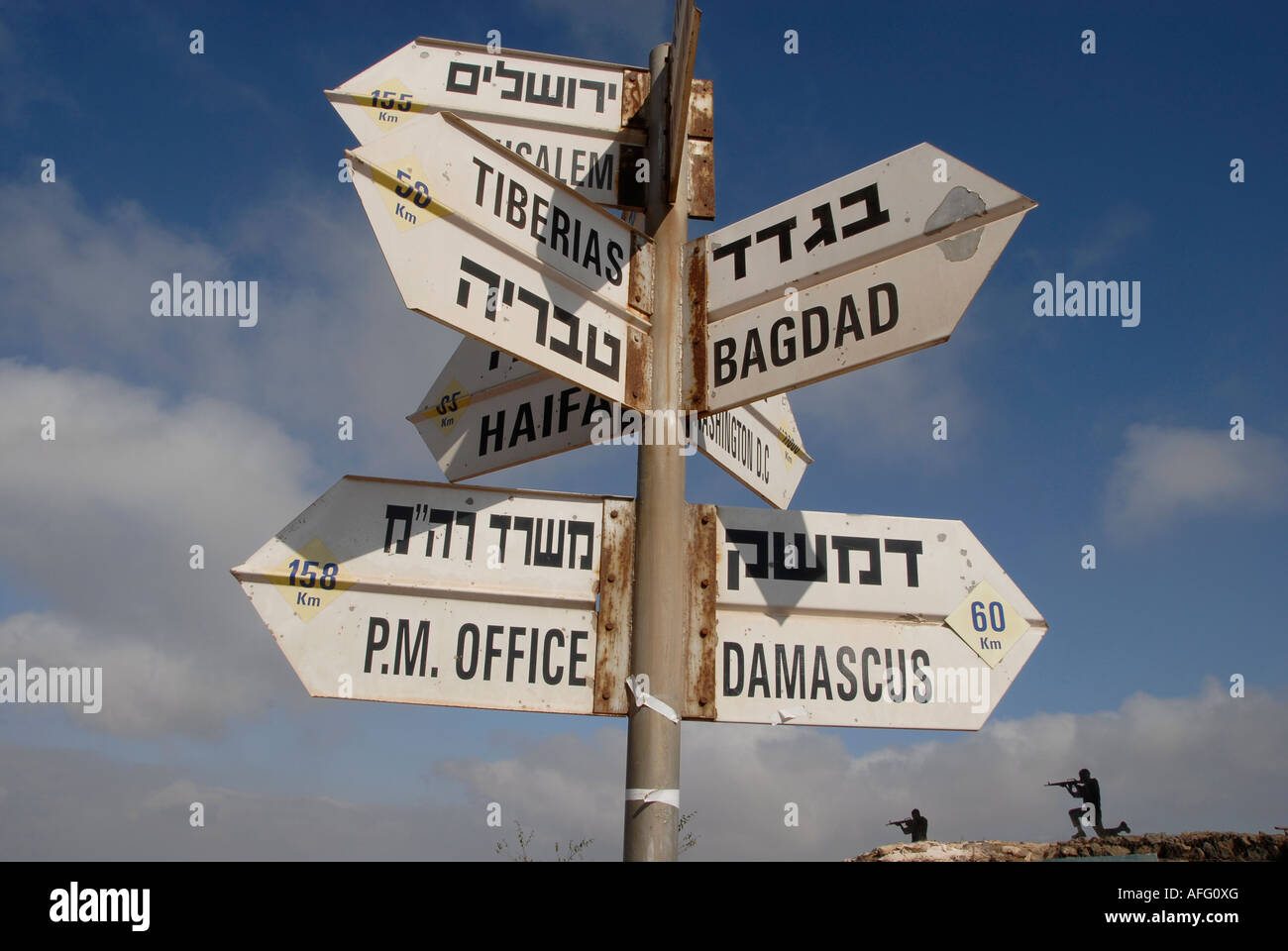 Direction signpost with distance to many different cities and locations ...