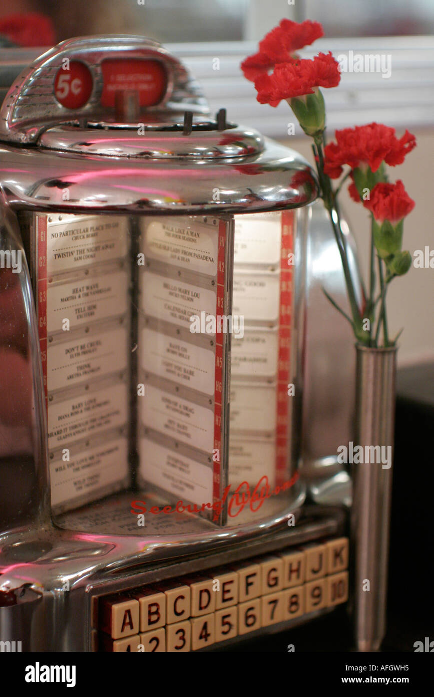 Miami Beach Florida,Johnny Rocket's,restaurant restaurants food dining ...