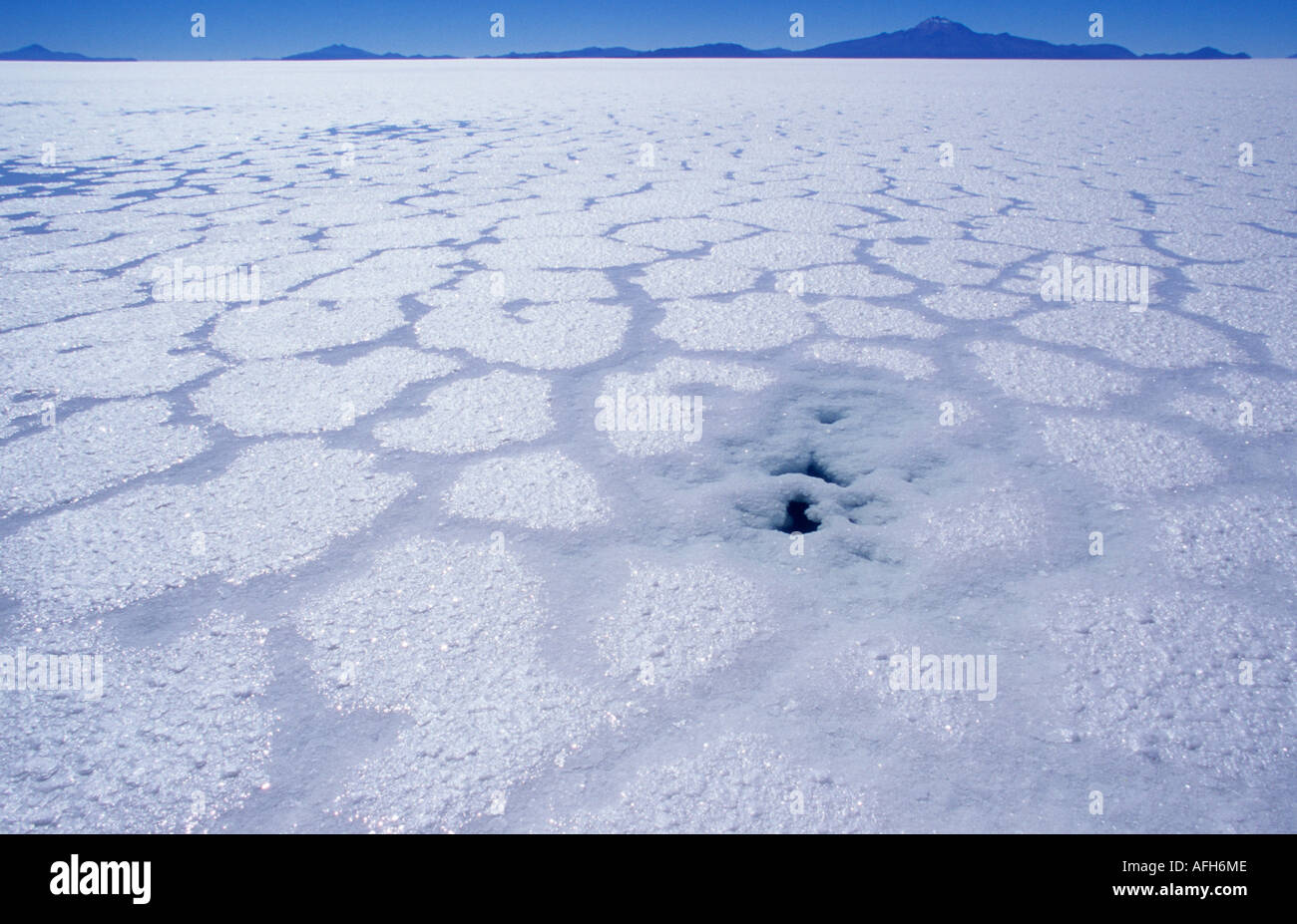 Spring, salt eye, at Salar de Uyuni, Bolivia Stock Photo - Alamy