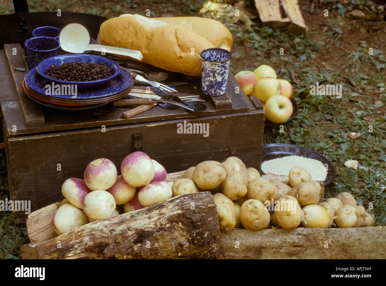 Food From Civil War Gettysburg