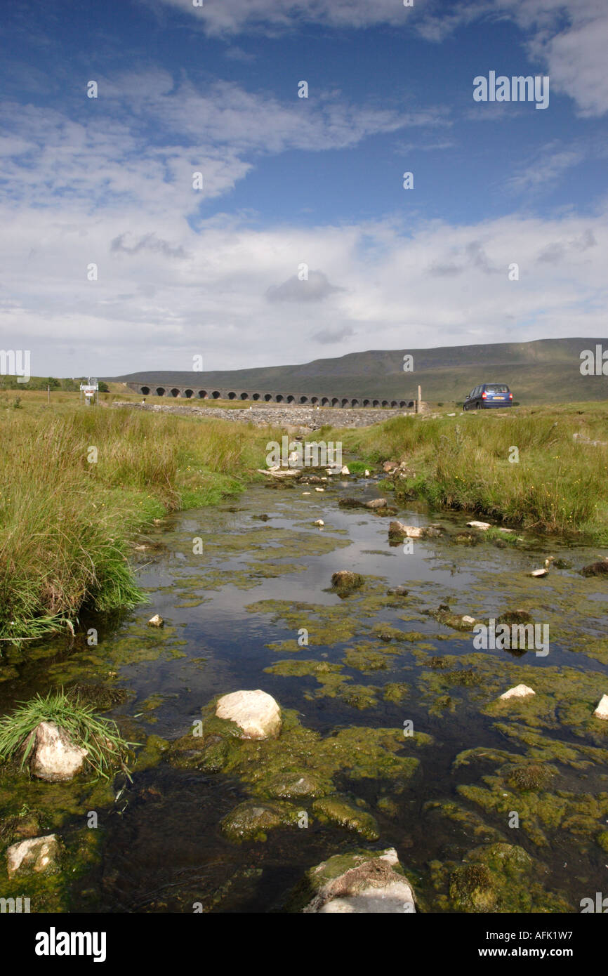 Ribblehead viaduct, yorkshire dales, UK, Europe Stock Photo - Alamy