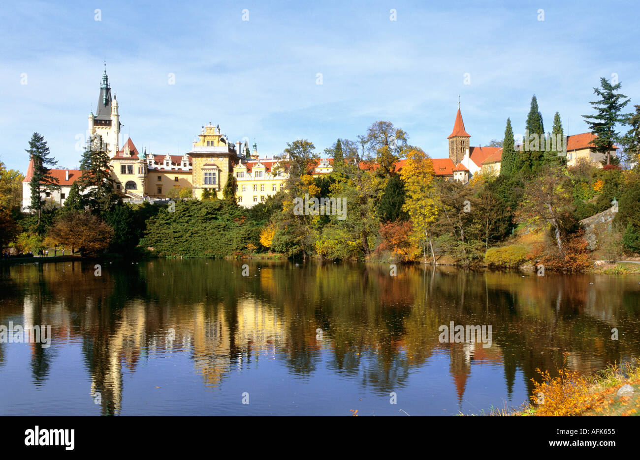 CZECH REPUBLIC PRUHONICE PRUHONICE CASTLE Stock Photo - Alamy