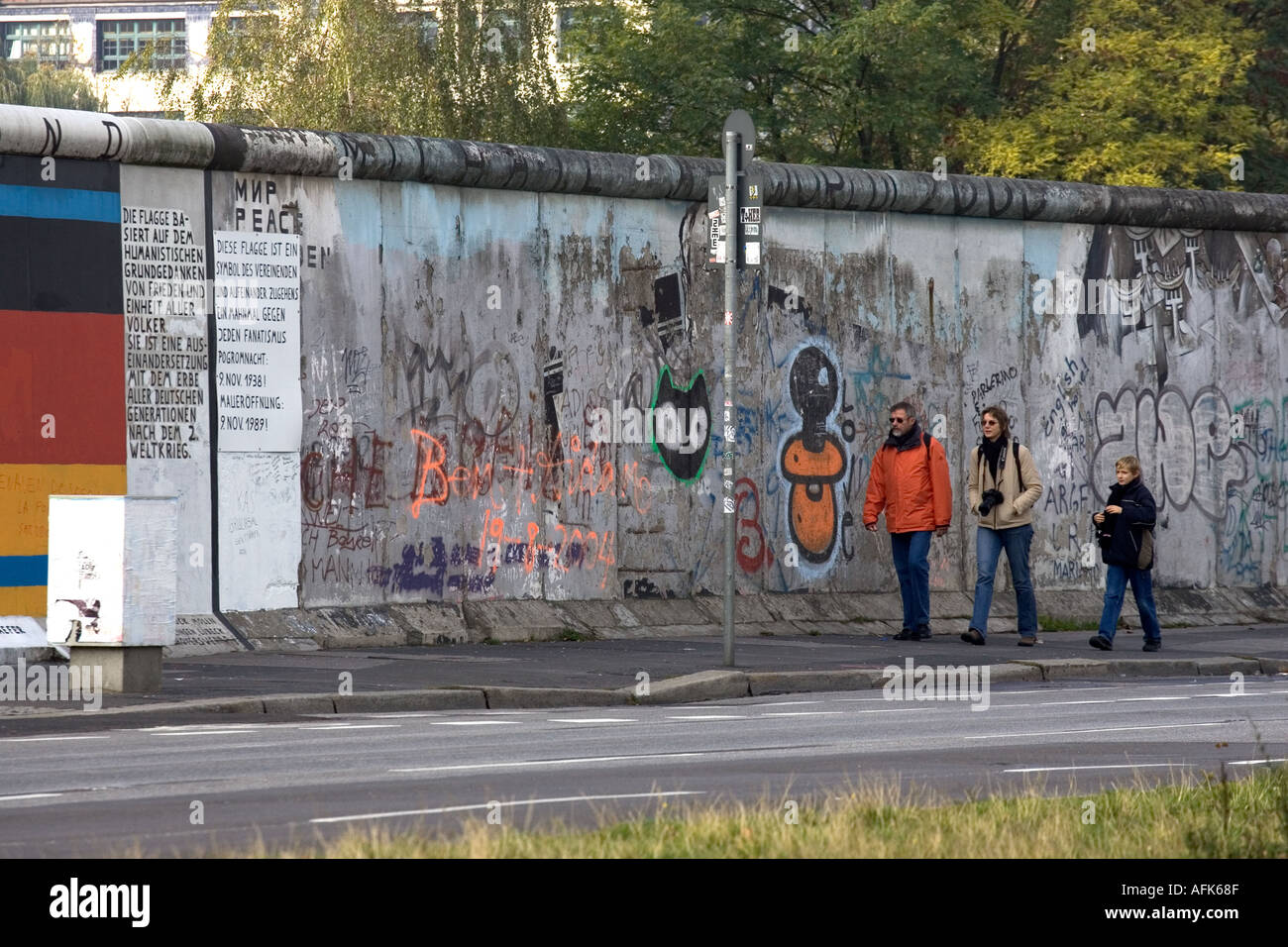 Berlin Wall Today