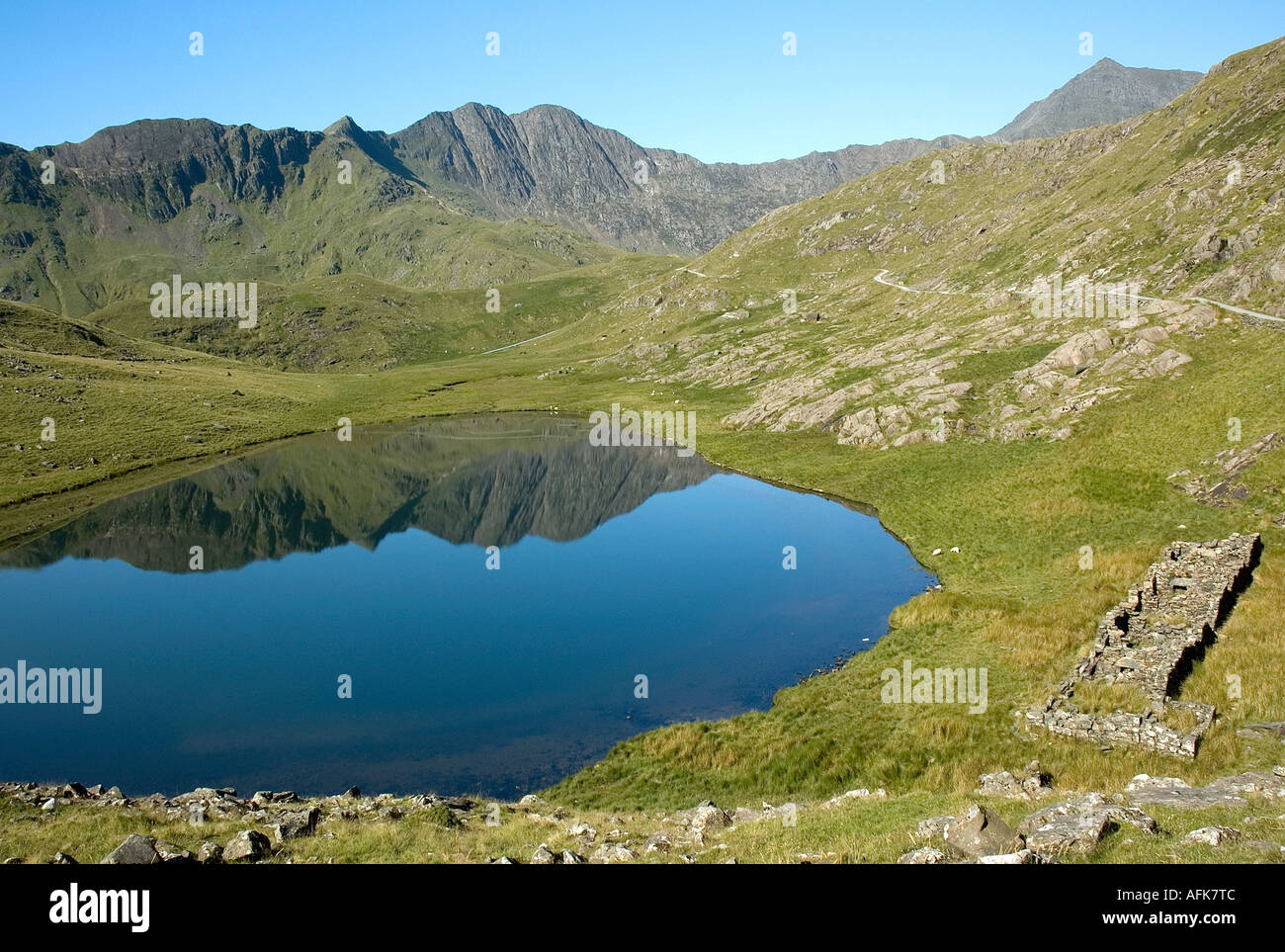 Llyn teryn hi-res stock photography and images - Alamy