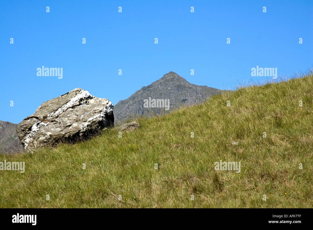 Snowdon exterior hi-res stock photography and images - Alamy