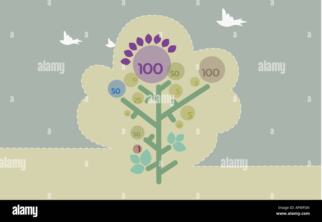 Numbers displayed on a plant Stock Photo - Alamy