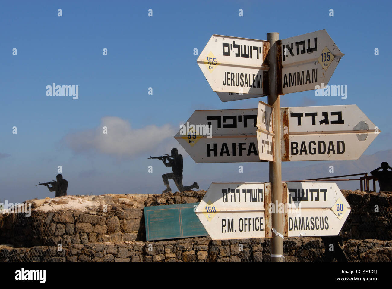 Direction signpost with distance to many different cities and locations ...
