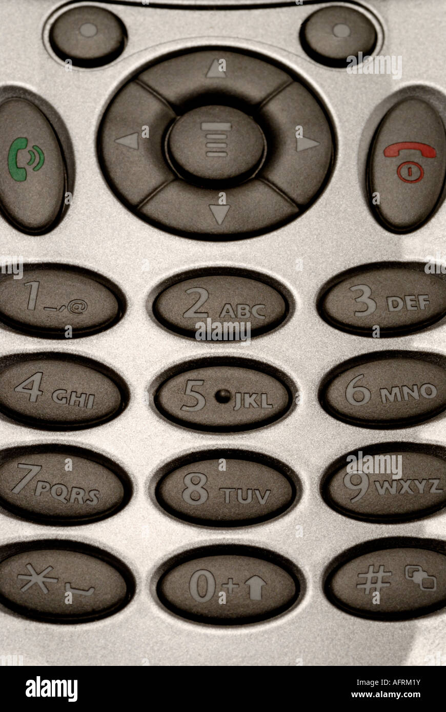 Cell Phone Keypad Stock Photo - Alamy