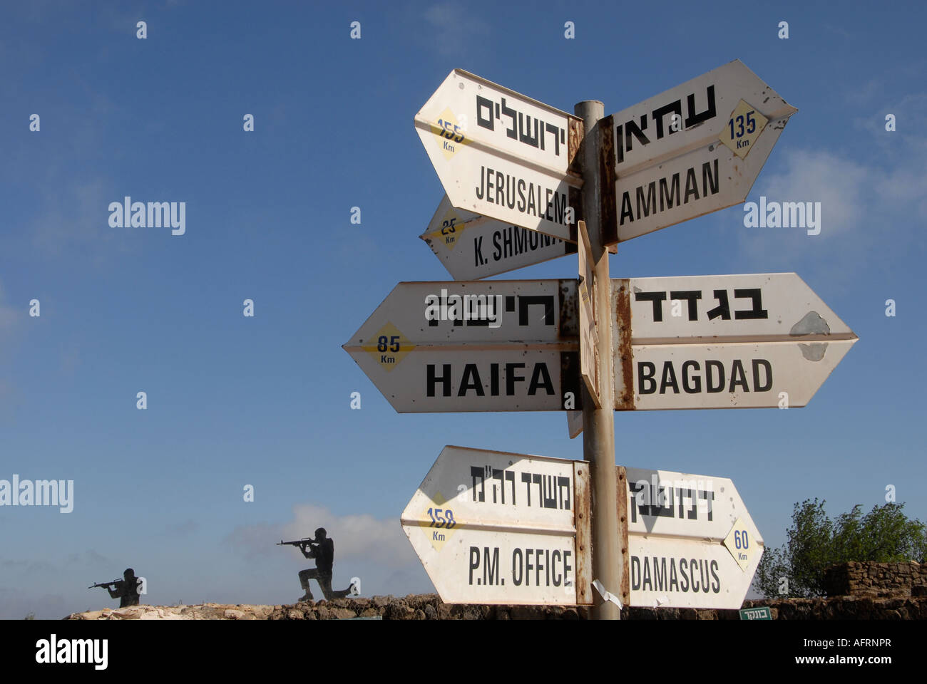 Army signpost hi-res stock photography and images - Alamy