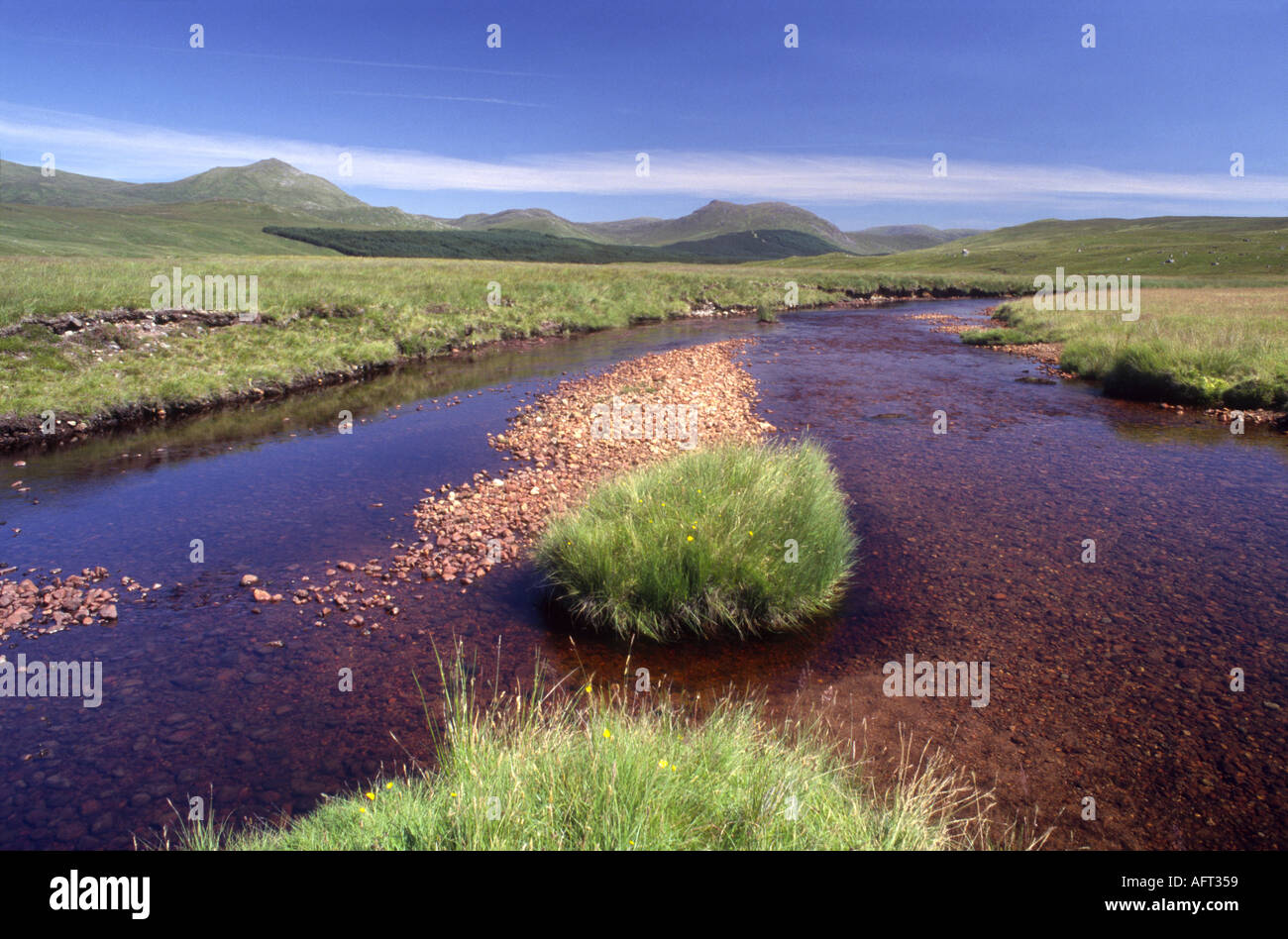 River Spey Headwaters Stock Photo - Alamy