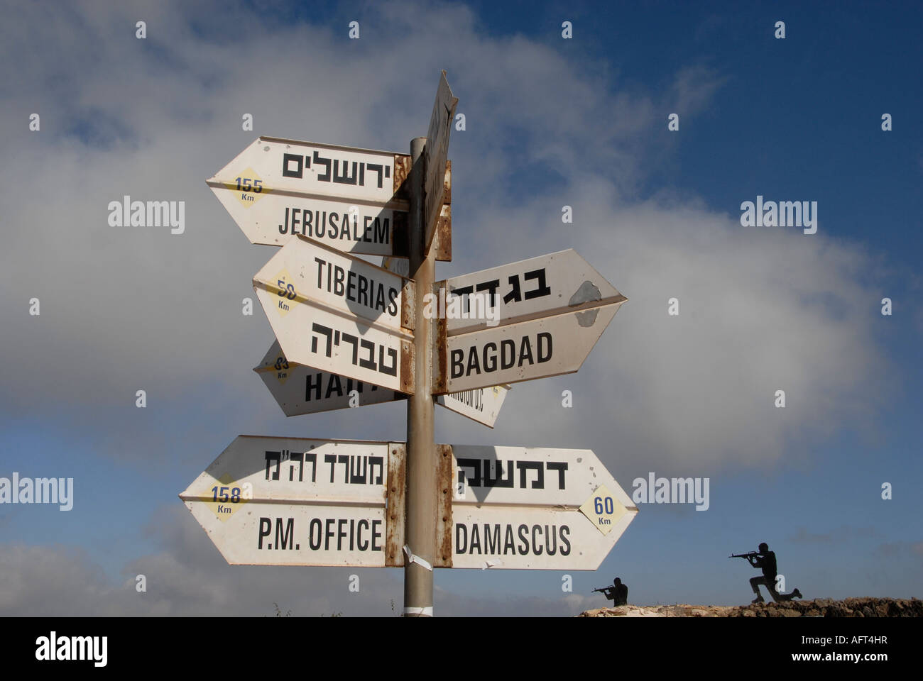Direction signpost with distance to many different cities and locations ...